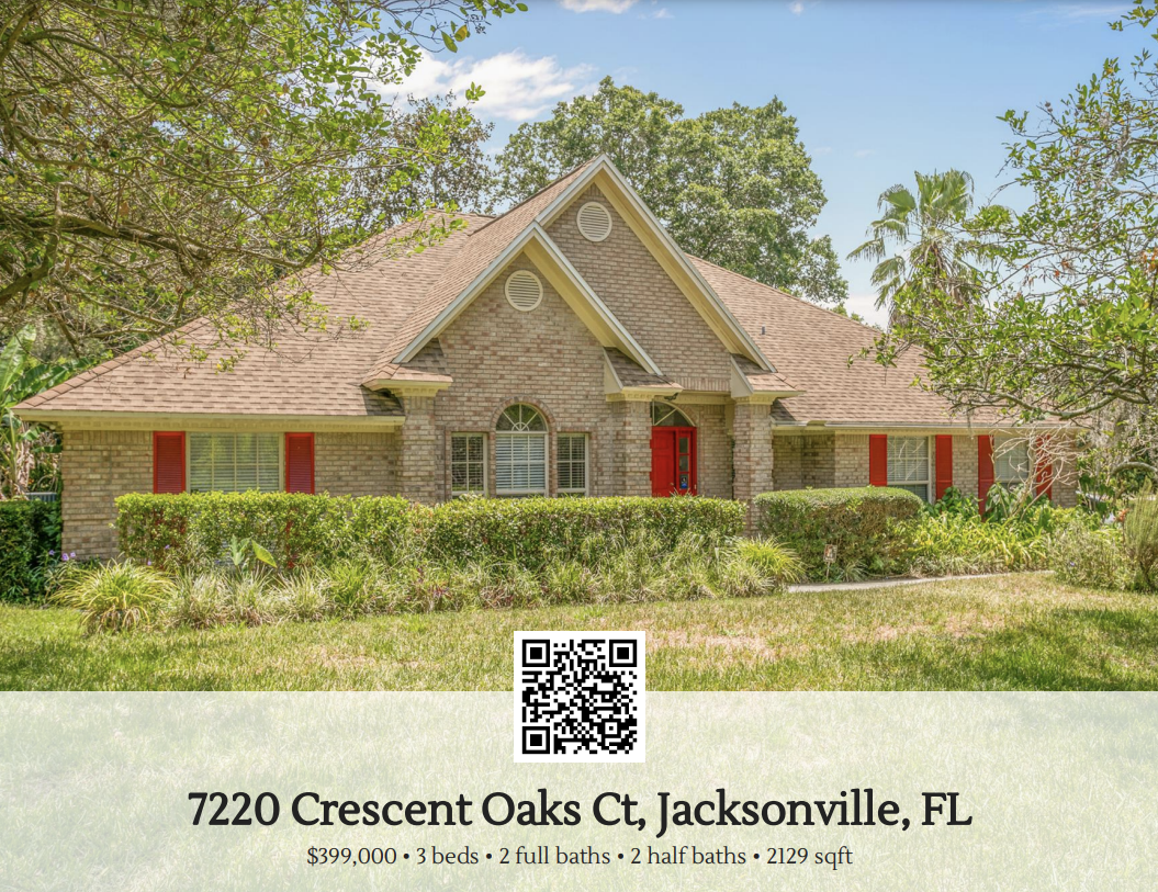 Real Estate Flyer Templates With QR Codes | RealBird Blog