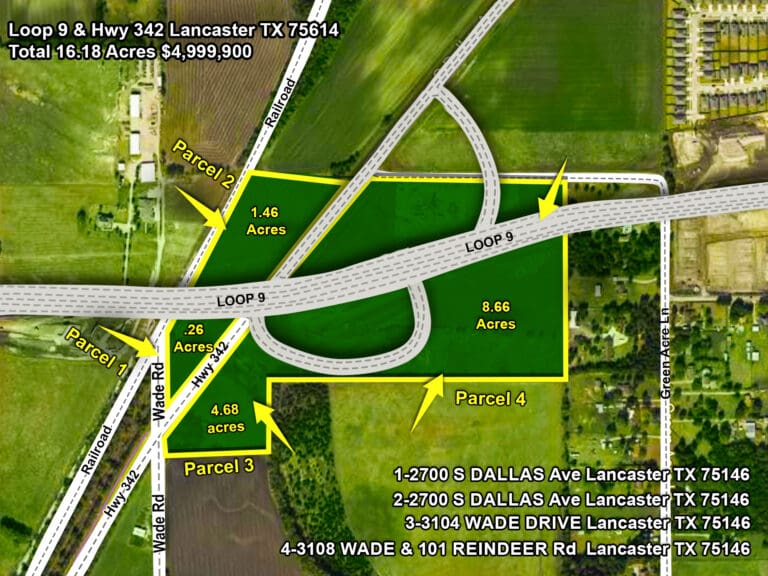 New RealBird features, case studies, featured listings and tutorials ...